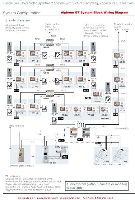 Intercom System Wiring Diagram Wiring Diagram