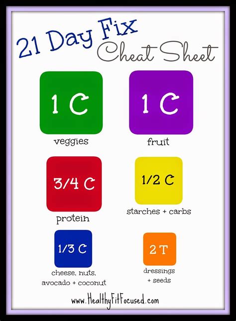 21 Day Fix Printable 21 Day Fix Container Cheat Sheet Free Printable