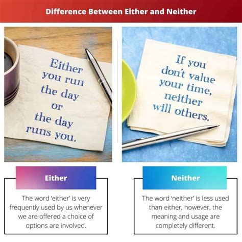 Either Vs Neither Difference And Comparison