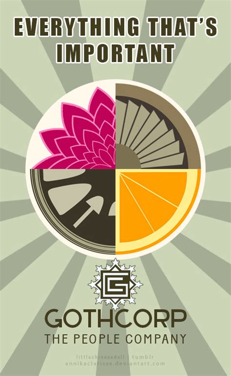 Gothcorp The People Company By Annikaclarisse On Deviantart