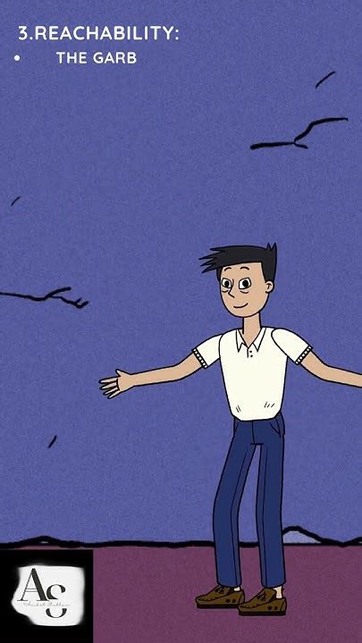 Garbagecollection Memorymanagement Automaticprocess Corejava