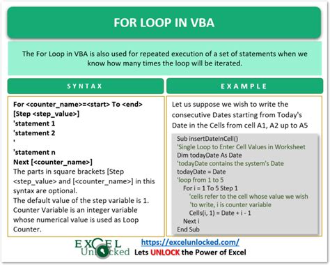 For Loop In VBA Excel Excel Unlocked