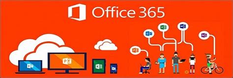 Office 365 Adfs Error Aadsts50008 Unable To Verify Token Signature • Nolabnoparty