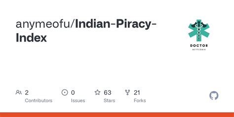 Github Anymeofuindian Piracy Index