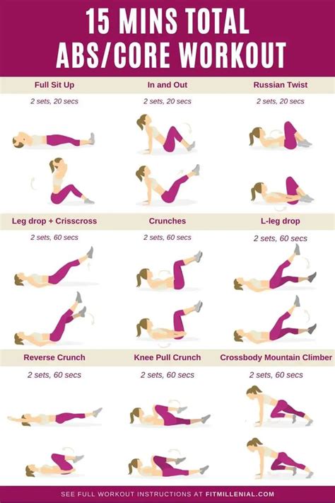 15 Mins Total Abs Core Workout Workout Routines For Beginners Ab