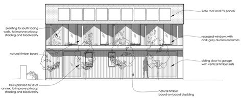 Annexe Building Long Ashton Bristol Home