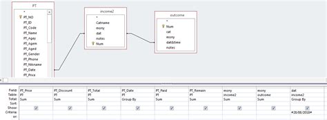 Sql Making A Query Between Three Access Tables Does Not Return Value Stack Overflow