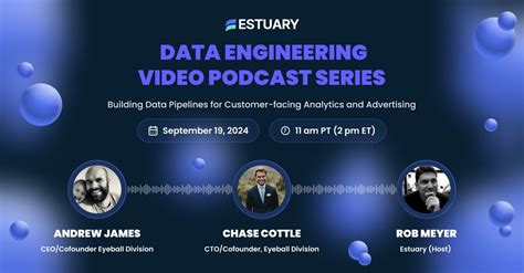 Realtimeanalytics Dataengineering Streamingetl Estuary