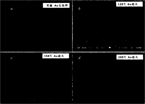Enhancement Method For Visible Light Emission Of Zns Doping Level Of