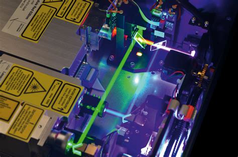 Laser Projections