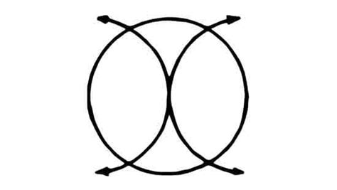Hull Dimensions And Geometry Structural Terms That Matter