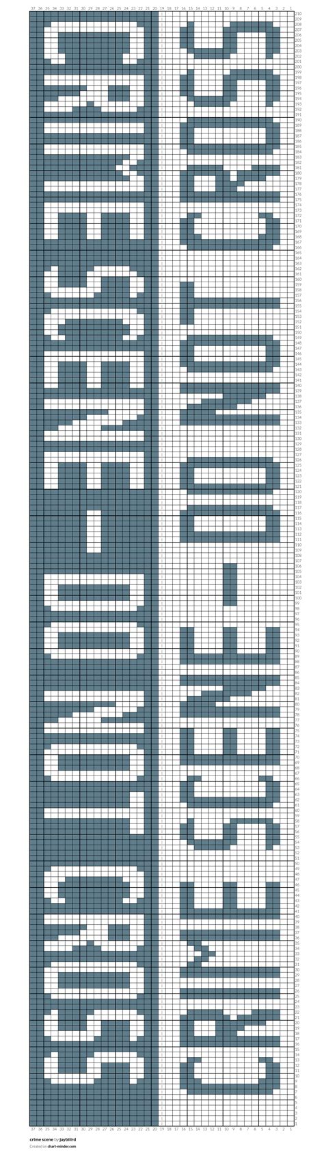 Crime Scene By Jaybiiird Chart Minder