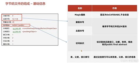 Jvm基础 Csdn博客 Jvm基础 Csdn博客