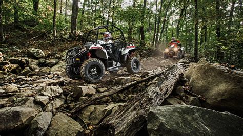 Polaris Ace 325 Technical Data Prices Reviews