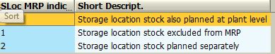 Solved Exclude Storage Location From MRP SAP Community