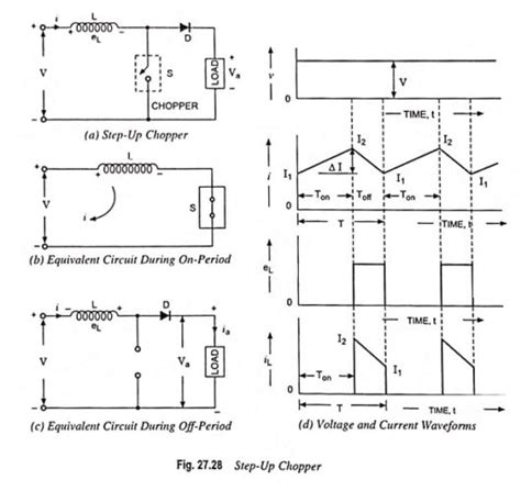 Step Up Chopper Definition Circuit Diagram And Its Working Principle