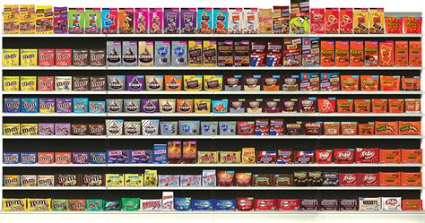 Package Design Testing The Planogram Predicament
