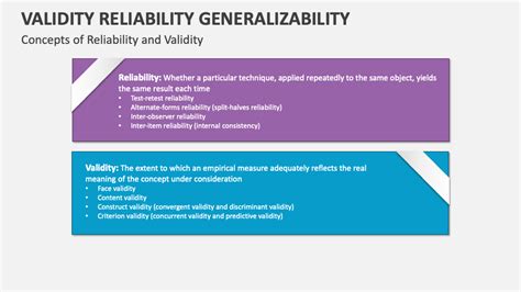 Validity Reliability Generalizability Template For Powerpoint And