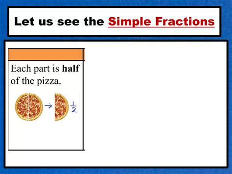 Introduction To Fractions Second Grade Pptx