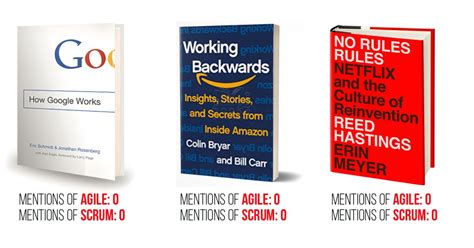 Jordan P Daugherty Mba On Linkedin Agile Talent Leadership