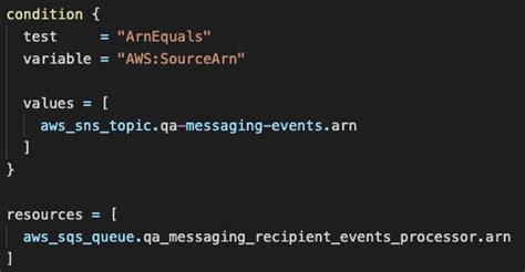 Syntax Highlighting Still Broken Issue Hashicorp Vscode Terraform Github