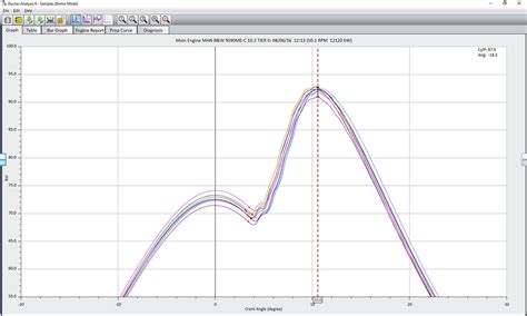 Doctor Portable Dk 20 Portable Diesel Engine Analyser Icon Research