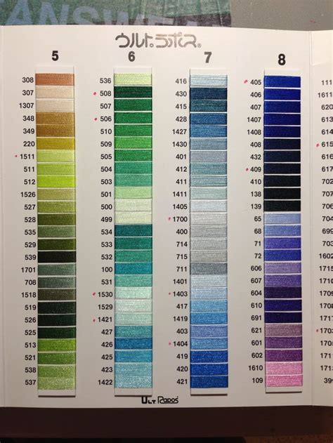 Thread Colors By Kellygrams Color Chart And Diagram