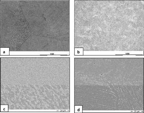 Figure 1 From Influence Of Microstructure Features On Wear Behaviour Of