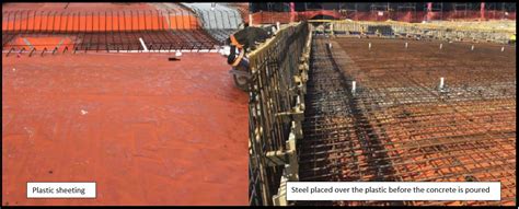 Dolan Nilson On Linkedin A Recently Constructed Pool Provided Mainmark