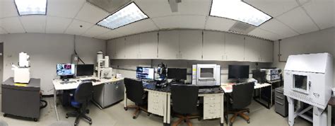 Analysis And Characterization Expert Labs