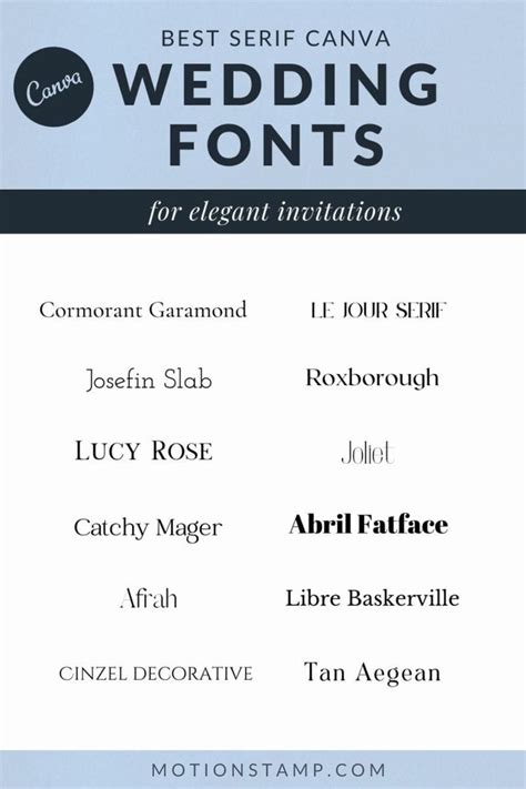 Popular Wedding Invitation Fonts