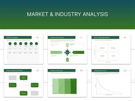 Business Framework Template Collection 50 Editable Powerpoint And