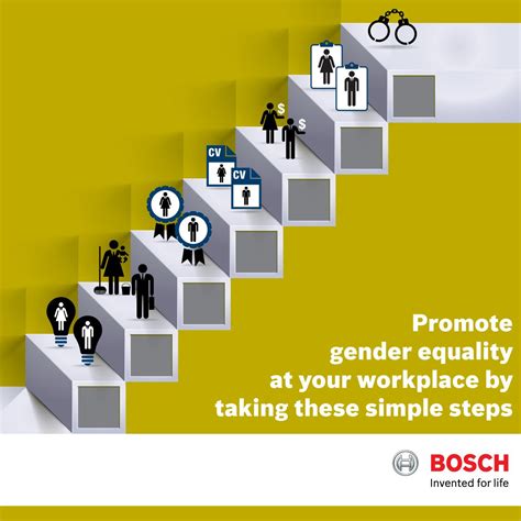 Promote Gender Equality At Your Workplace By Taking These Simple Steps