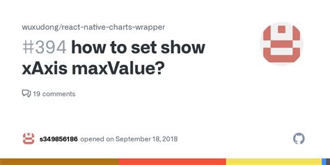 How To Set Show Xaxis Maxvalue · Issue 394 · Wuxudongreact Native Charts Wrapper · Github