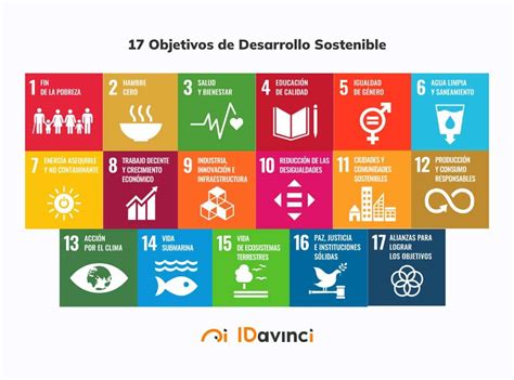 Ods 9 ¿cómo Lograr Una Industrialización Inclusiva Y Responsable Idavinci