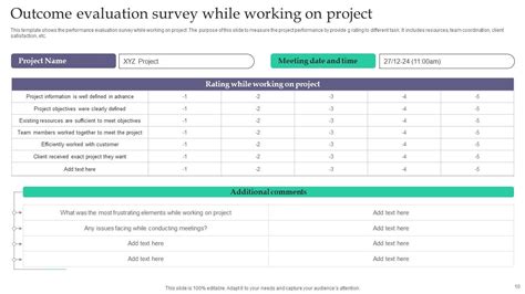 Project Outcome Evaluation Ppt Powerpoint Presentation Complete Deck With Slides