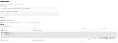 Python测试框架pytest（20）插件 生成html报告、重复执行用例、用例执行顺序、多重断言pytest Html Csdn博客