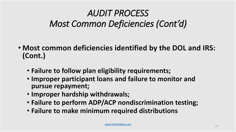 how to prepare for a dol or irs qualified plan audit ppt download