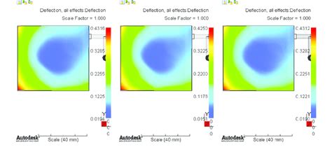 Distribution Of The Warpage Of A Thin Walled Part At A Packing Time Of Download Scientific