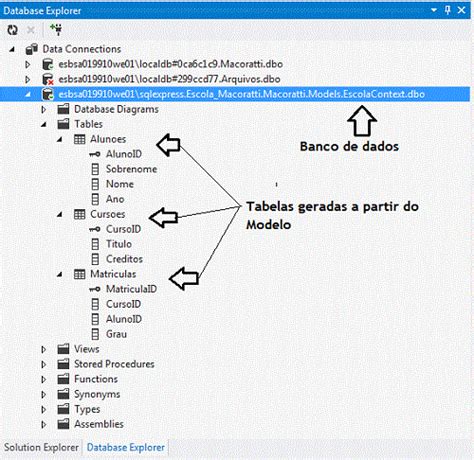 asp model binding com web forms retornando e exibindo dados