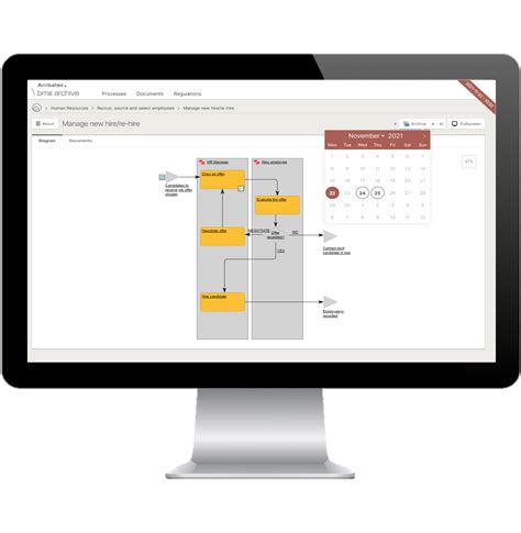 Qualiware Arribatec Group
