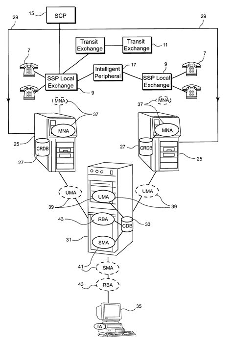 Billing System Eureka Patsnap
