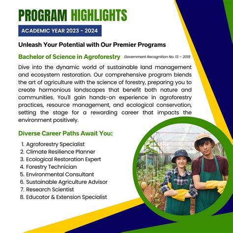 Camarines Norte College Of Arts And Business Cancab Inc Labo