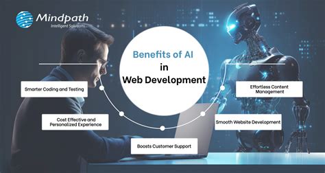 ai in web development everything you need to know