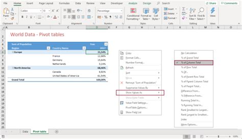 PIVOT TABLES DASHBOARDS SPREADSHEET SOLUTIONS