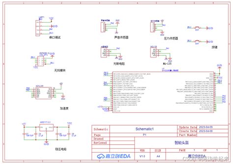 物联网毕设 智能头盔（web 阿里云 wifi） 基于物联网的智能头盔 csdn博客