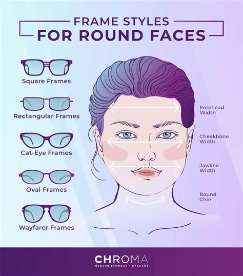 What Shape Glasses Are Best For Round Face Fort Worth