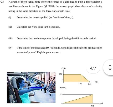 q3 a graph of force versus time shows the forces of a girl used to push a force against a