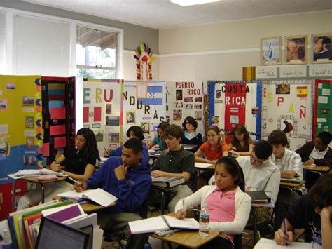 Tumblr Spanish Class