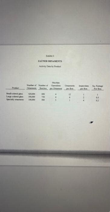 Exhibit I Zauner Ornaments Calculation Of